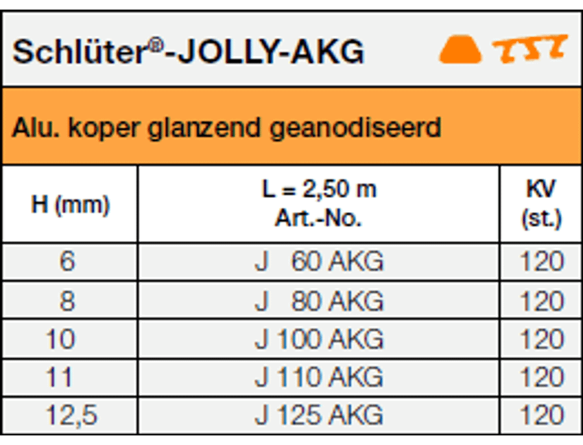 Schluter jolly x 2.5m1 jolly j-100akg sl 1e (per stuk) Megadump, dé ...